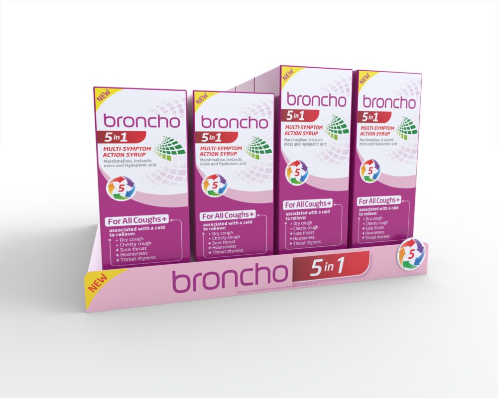 Best Launch of the Year - Irish Pharmacy News